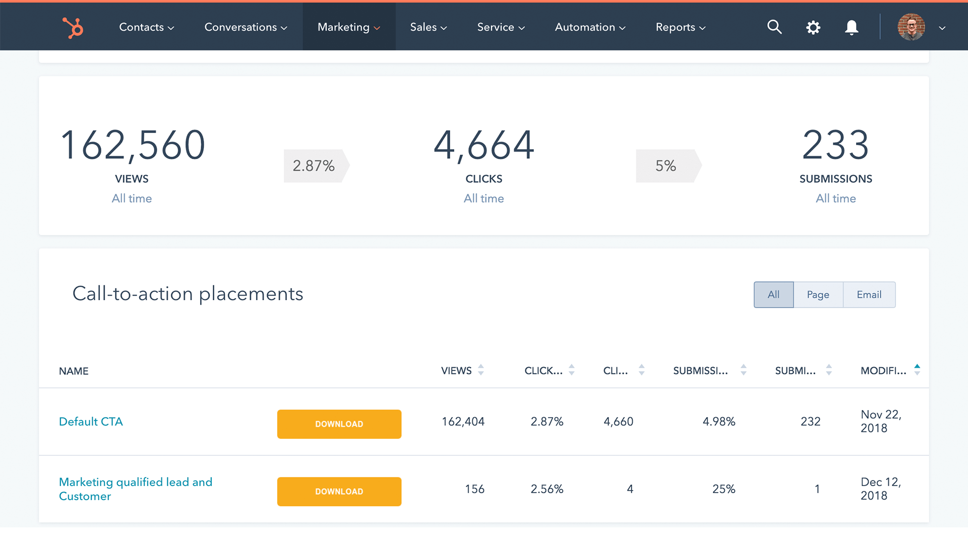 27 HubSpot Tips That Will Make You Go AHA! in 2023